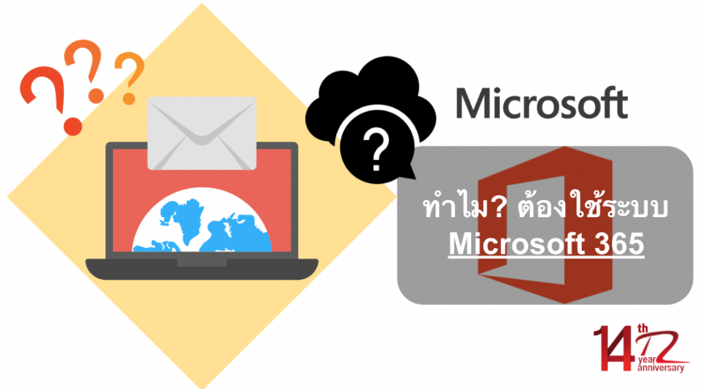 ทำไม ? ต้องใช้ระบบ Microsoft 365 – Email Server
